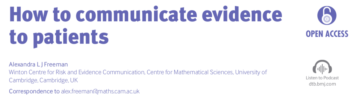 How to communicate evidence to patients – HESW Respiratory